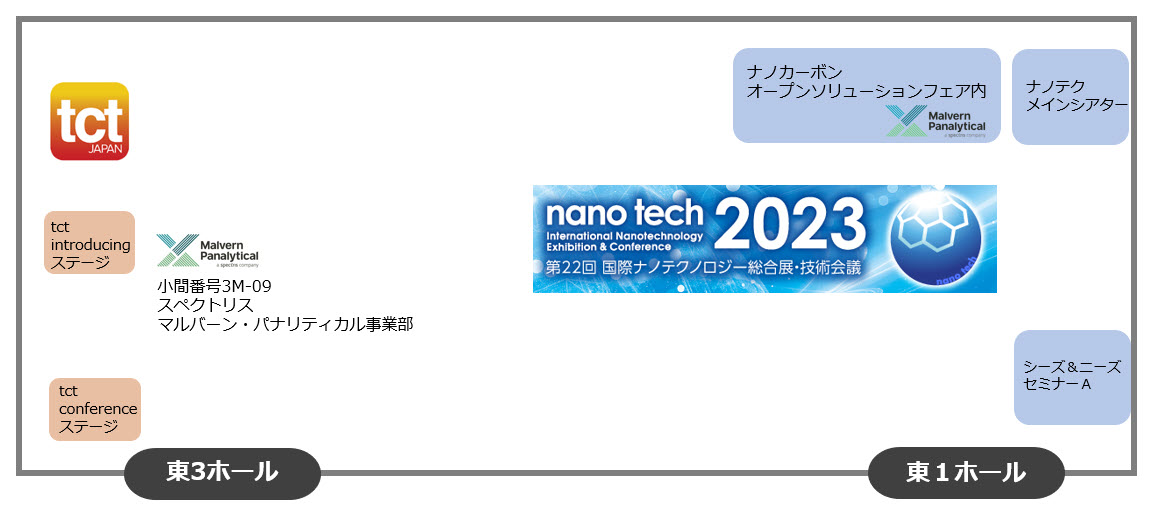 3Dプリンティング＆AM技術の総合展 tct Japan 2023