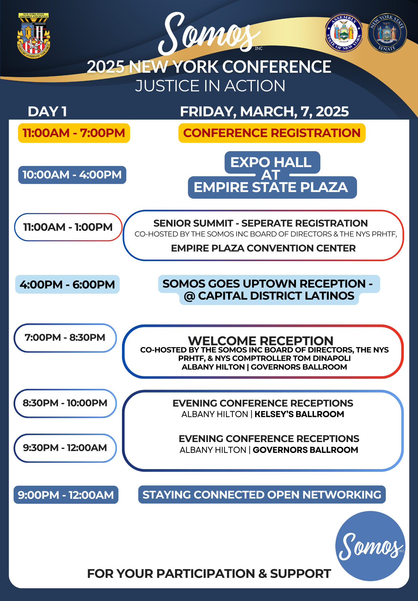 2025 Somos Inc New York Conference