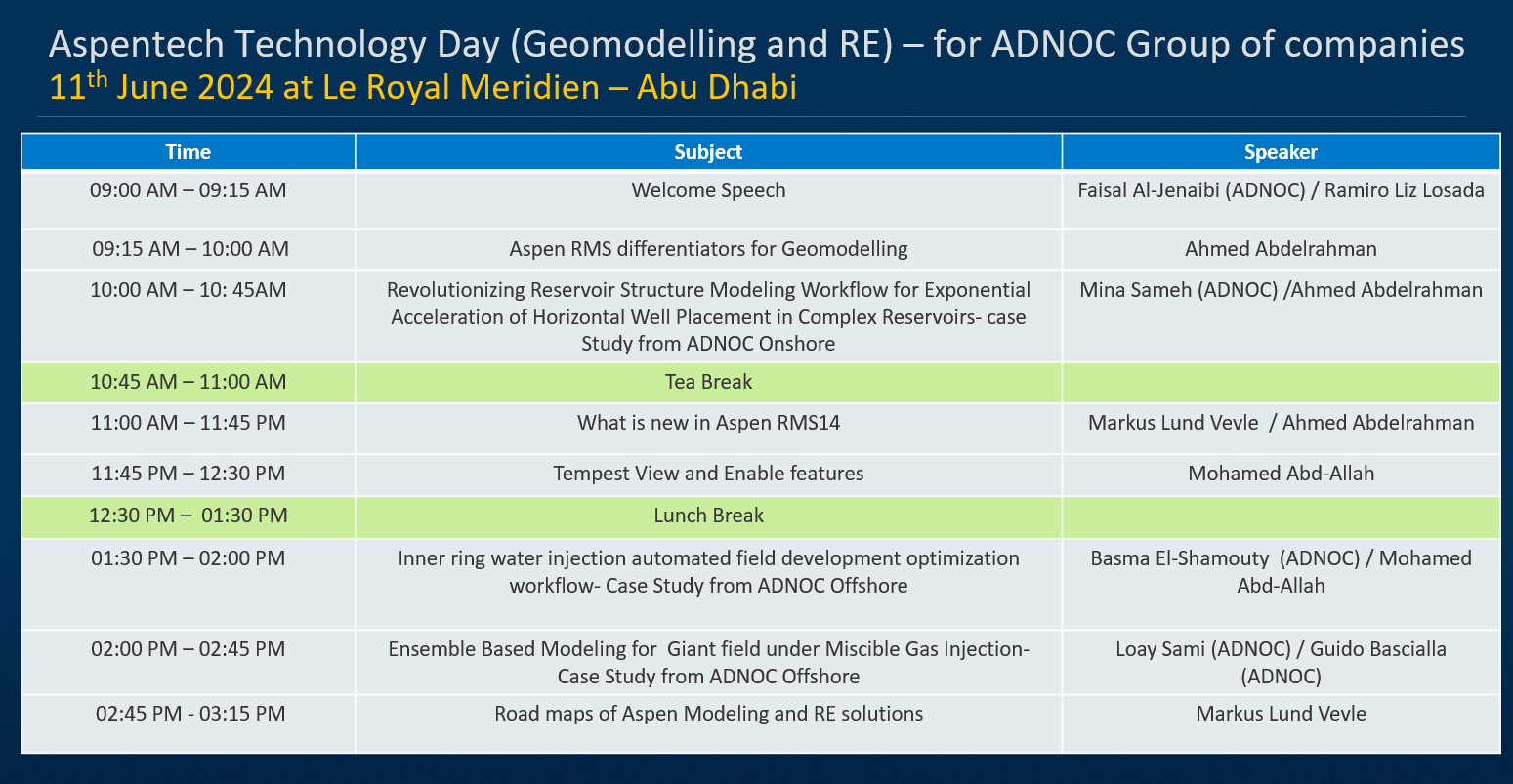 AspenTech & ADNOC Technology day